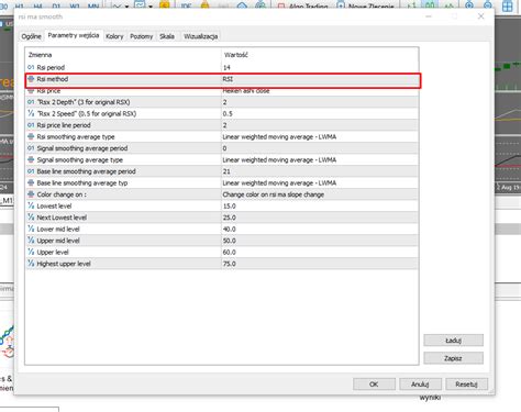 Convert Mt4 Indicators To Mt5 Page 46
