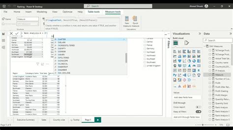 Design Powerbi Dax Daxfunctions Powerbideveloper Powerbidesktop Ahmed Shoaib