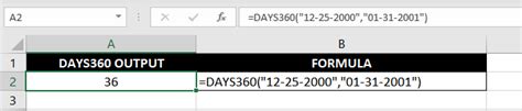 Excel DAYS360 Function How To Use