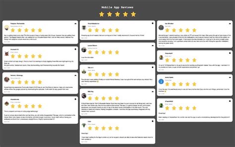 Hackernoon Posted On Linkedin