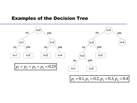 Ppt Csce350 Algorithms And Data Structure Powerpoint Presentation