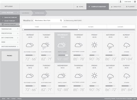 Weather Analytics Application On Behance
