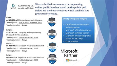 Ghulam Sabir On Linkedin Training Microsoft Sql Ai Azure Azurecloud Bi Devops