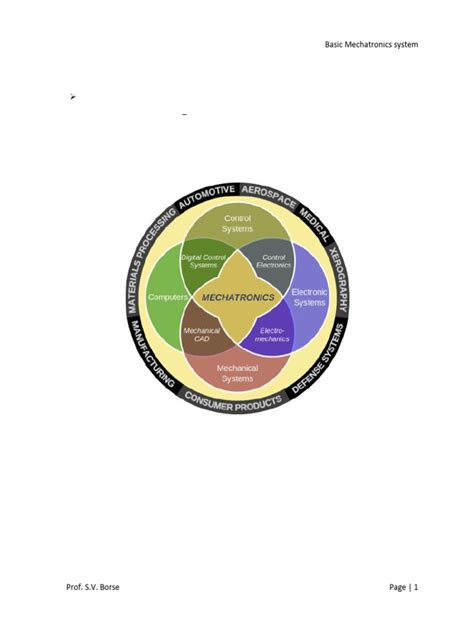 Basic Mechatronics System Pdf Mechatronics Feedback