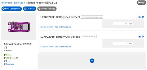 Adafruit Learning System