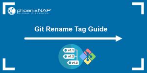 Git Rename Tag Guide PhoenixNAP KB