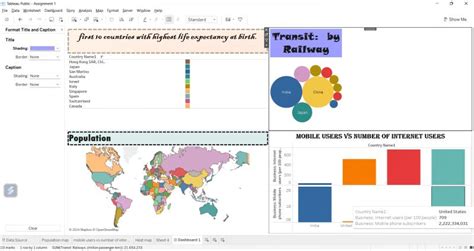 Het Bhatiya On Linkedin Datavisualization Tableau Analytics