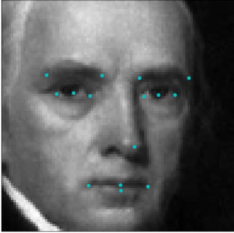 Detecting Facial Features Using Deep Learning Kdnuggets
