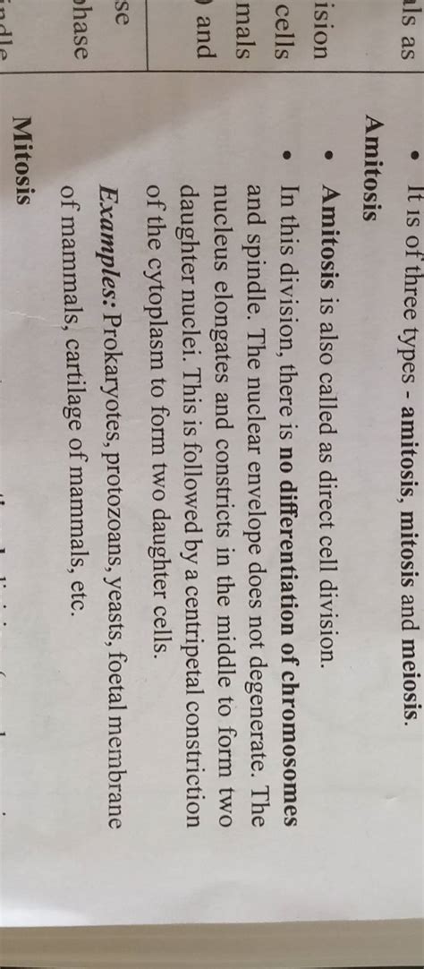 It Is Of Three Types Amitosis Mitosis And Meiosis Amitosis Amitos
