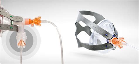 Cpap With Integrated Nebulizer What Cost For Convenience