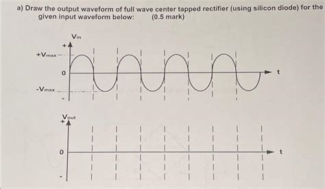 Solved A Draw The Output Waveform Of Full Wave Center Chegg