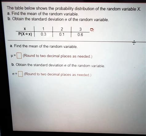 Solved The Table Below Shows The Probability Distribution Of The