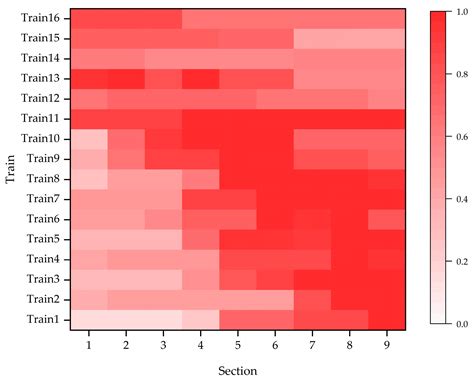 Integrated Optimization Of Stop Planning And Timetabling For Demand