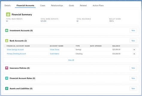 Top 8 Underrated Features Of Financial Services Cloud Fsc Salesforce Ben