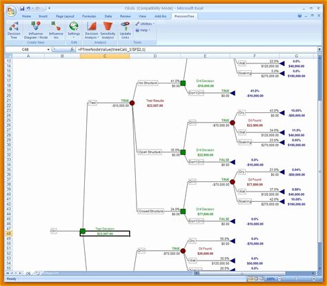 Free Decision Tree Template Excel Of Family Tree Excel Template Family Tree Diagram Family Tree