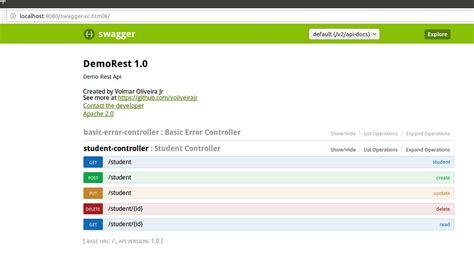 Swagger And Versioning — Springboot Restapi By Volmar Sergio Ramos De