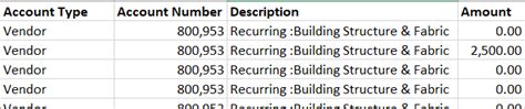 Javascript Jquery Data Table Export To Excel Want To Convert Some