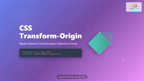 Css 3d Transforms Complete Guide To Translate3d Scale3d And Rotate3d