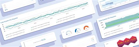 A Dashboard Guide For IT Operations Metrics