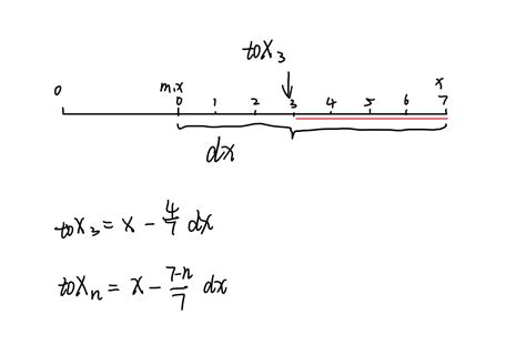 Mousemove Not Move To Xy Exactly · Issue 735 · Go Rodrod · Github