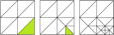 Illustration Of A Mesh Refinement Procedure A Local A Posteriori Error