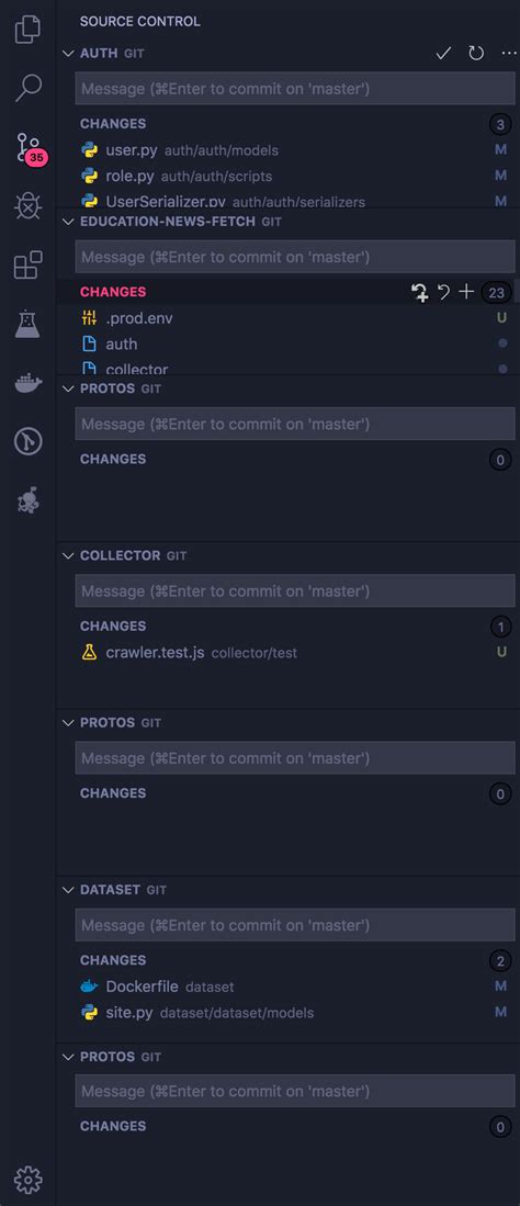 Source Control Panel Cannot Scroll When Git Modules Is Filled In The Whole Panel Issue