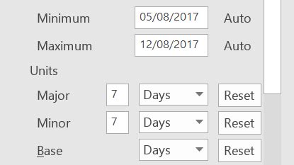 Creating A Multi Line Chart In Excel With Calculations Stack Overflow