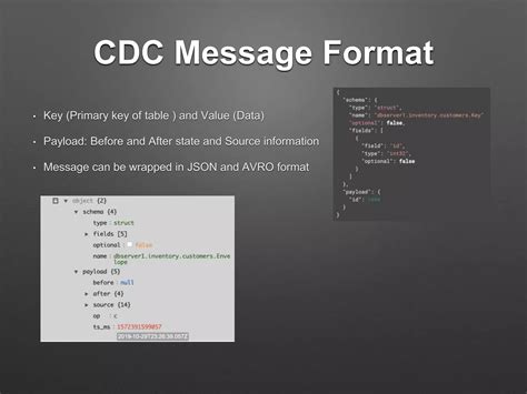 Data Stream Processing For Beginners With Kafka And Cdc Ppt
