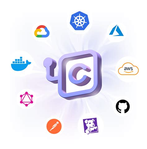 Choreo Transform To A Cloud Native Digital Enterprise