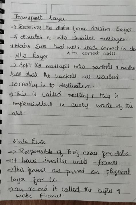 OSI This Note Has Details About OSI Model TCP IP Model And Ipv Computer Engineering