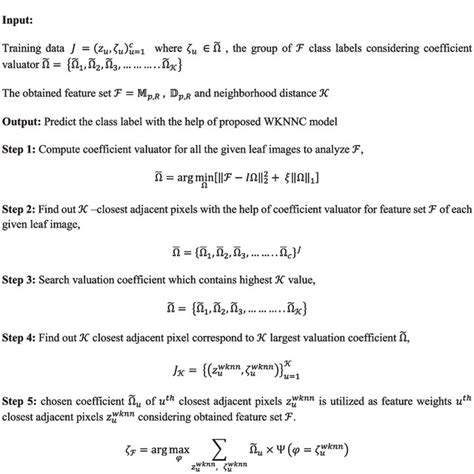 Algorithm For Medicinal Plant Leaf Classification Using Proposed