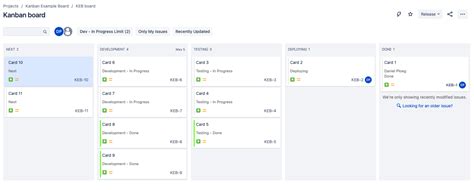 Jira Kanban Board Hacks Evogility