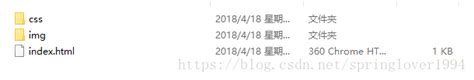 前端入门练习之将psd文件转换为html文件 psd转html csdn博客