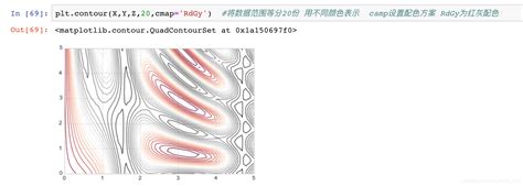 Python数据处理 三 Matplotlib数据可视化ovnh Csdn博客