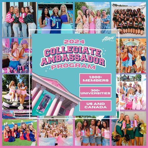 Alani Nu Ambassadors A Team 2024 Wrapped Is Here 🤩 Huge Thank You To