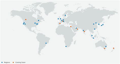 How To Install WordPress On AWS Web Hosting