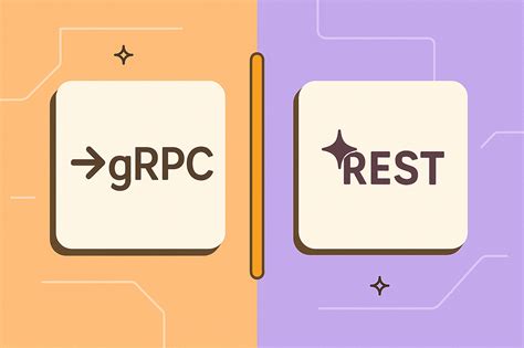 How To Create Requests Using Ok In Java By Nikita Blud Medium