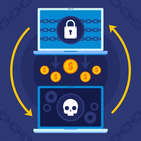 Future Of Online Vulnerability Scanners Predictions And Insights