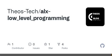 Github Theos Techalx Lowlevelprogramming