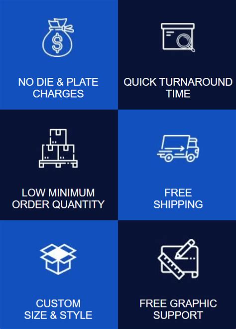Get Your Quotation Now For All Kind Of Custom Boxes In Uk