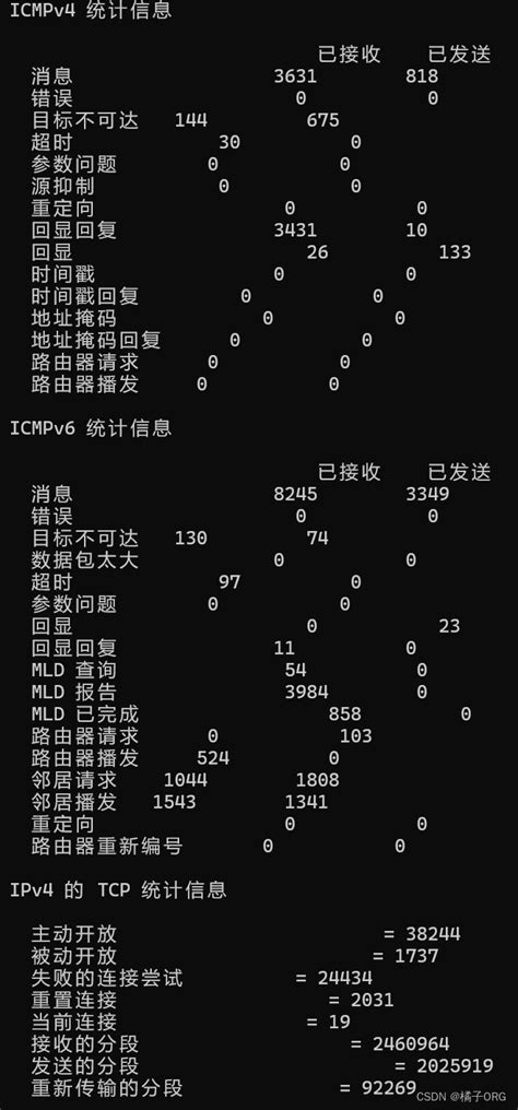 计算机网络 实验一 熟悉常用的windows网络命令 实验报告常用网络命令的使用实验报告 Csdn博客