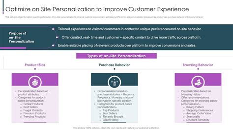 Ecommerce Value Chain Optimize On Site Personalization To Improve Customer Experience