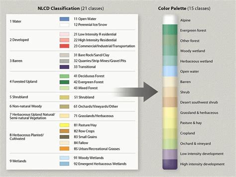 Best Color Combos Images On Pinterest Color Combinations Color Combos And Blouses