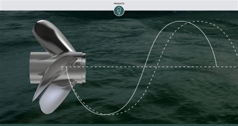 Prop Bite Understanding Propeller Slip Mercury Marine