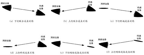 information indication method and device eureka patsnap