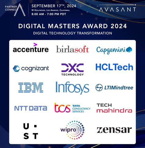 K M V Murali Krishna On Linkedin Digital