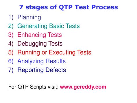 Ppt Qtp Test Process Powerpoint Presentation Free Download Id 5183553