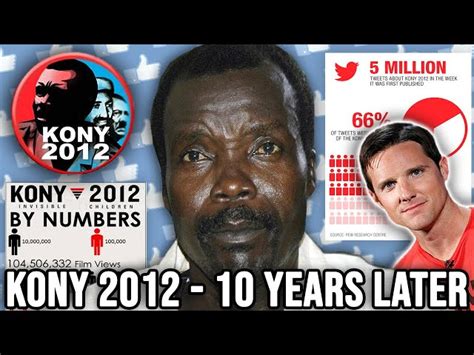 Kony 2022 Scam