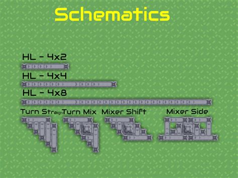 Surge Alloy Schematic Rmindustry