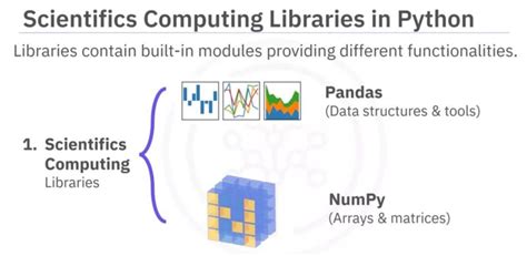 Stephen Kamau On Linkedin Datascience Myjourneyindatascience